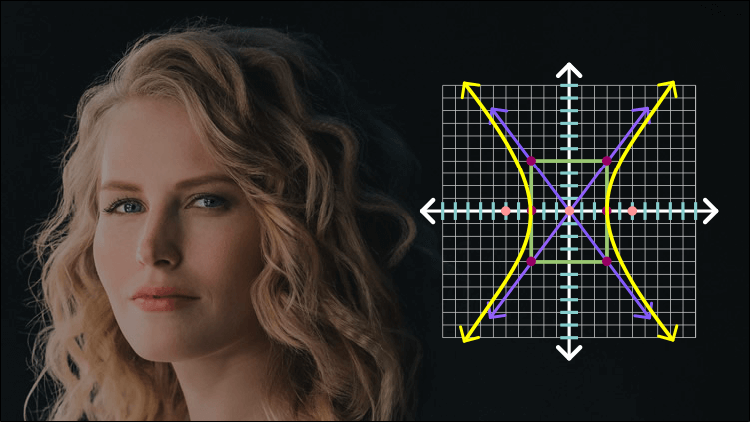 Udemy Courses - GreeneMath.com